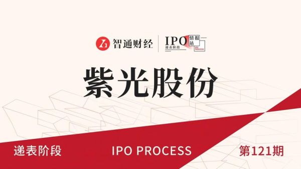 紫光股份股吧_紫光股份未来走势如何-第3张图片-山城妙识 紫光股份股吧_紫光股份未来走势如何-第3张图片-山城妙识