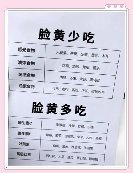 吃什么东西皮肤可以变白_哪些食物美白最快-第2张图片-山城妙识