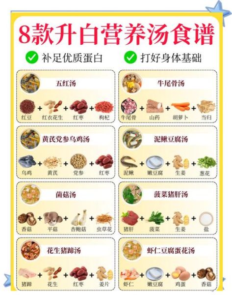 素高汤怎么熬_素高汤配料有哪些-第2张图片-山城妙识