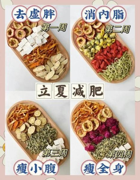 什么茶减肥最有效_喝多久能瘦-第1张图片-山城妙识 什么茶减肥最有效_喝多久能瘦-第1张图片-山城妙识