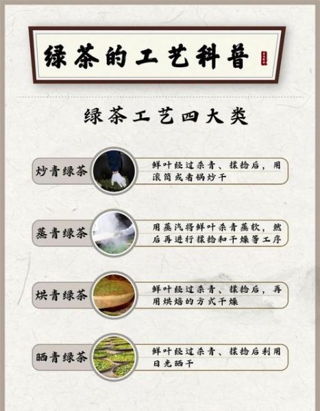 绿茶有哪些种类_绿茶种类区别-第1张图片-山城妙识 绿茶有哪些种类_绿茶种类区别-第1张图片-山城妙识