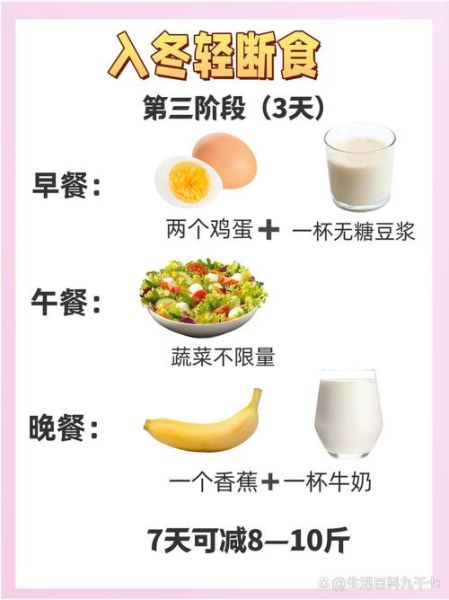 21天断糖断主食减肥法_真的能瘦吗-第3张图片-山城妙识