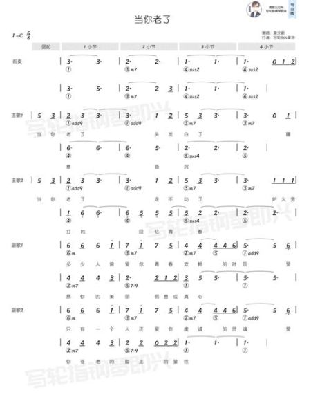 当你老了简谱怎么弹_钢琴简谱完整版-第3张图片-山城妙识 当你老了简谱怎么弹_钢琴简谱完整版-第3张图片-山城妙识