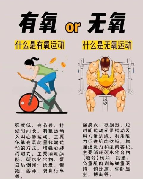 减脂肪的最佳运动方法_有氧运动和力量训练哪个更减脂-第3张图片-山城妙识 减脂肪的最佳运动方法_有氧运动和力量训练哪个更减脂-第3张图片-山城妙识