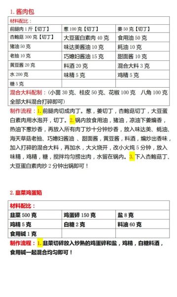 包子馅怎么做_包子馅配方比例-第2张图片-山城妙识