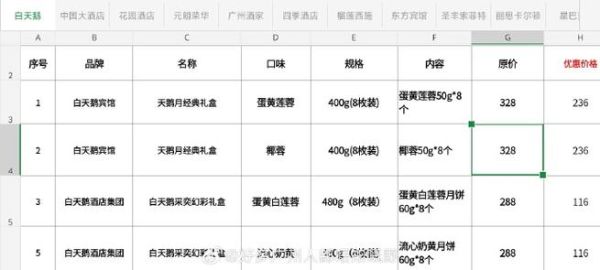 订购月饼券哪里便宜_订购月饼券流程-第1张图片-山城妙识 订购月饼券哪里便宜_订购月饼券流程-第1张图片-山城妙识