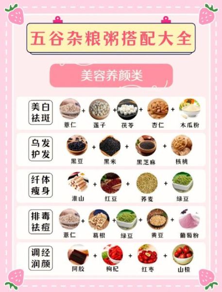 杂粮粥不能和什么一起吃_杂粮粥搭配禁忌有哪些-第2张图片-山城妙识 杂粮粥不能和什么一起吃_杂粮粥搭配禁忌有哪些-第2张图片-山城妙识