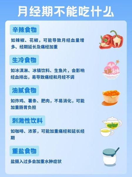 月经期不能吃什么_经期饮食禁忌-第2张图片-山城妙识 月经期不能吃什么_经期饮食禁忌-第2张图片-山城妙识