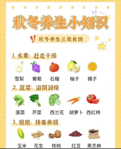 冬季如何养生_冬季养生小常识有哪些-第1张图片-山城妙识 冬季如何养生_冬季养生小常识有哪些-第1张图片-山城妙识