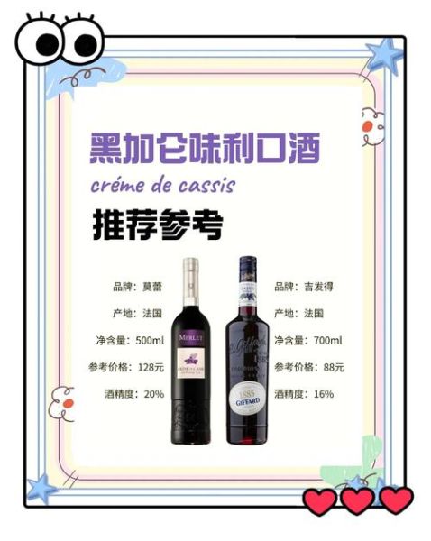 黑加仑怎么吃_黑加仑一天吃多少合适-第1张图片-山城妙识