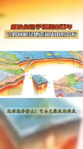 什么是板块构造学说_板块构造学说如何解释地震分布-第1张图片-山城妙识 什么是板块构造学说_板块构造学说如何解释地震分布-第1张图片-山城妙识