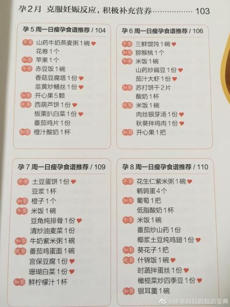 孕妇1一40周食谱大全_每周吃什么对胎儿好-第1张图片-山城妙识