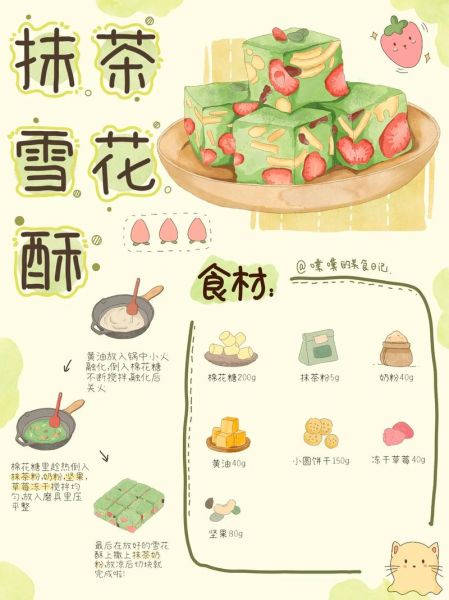 雪花酥比例配方_雪花酥怎么做好吃-第1张图片-山城妙识