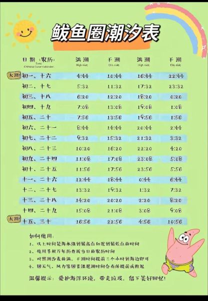 鲅鱼圈潮汐表查询_赶海几点去最合适-第1张图片-山城妙识