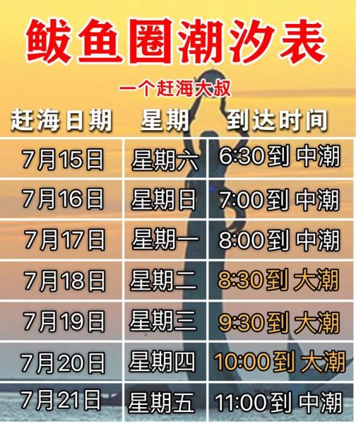 鲅鱼圈潮汐表查询_赶海几点去最合适-第2张图片-山城妙识