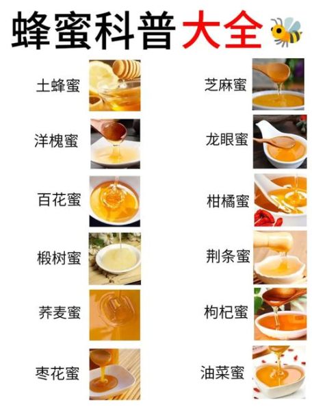 蜂蜜能减肥吗_蜂蜜有哪些功效-第1张图片-山城妙识 蜂蜜能减肥吗_蜂蜜有哪些功效-第1张图片-山城妙识