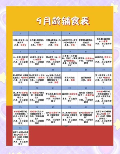 9月龄宝宝辅食食谱_辅食添加顺序-第1张图片-山城妙识 9月龄宝宝辅食食谱_辅食添加顺序-第1张图片-山城妙识