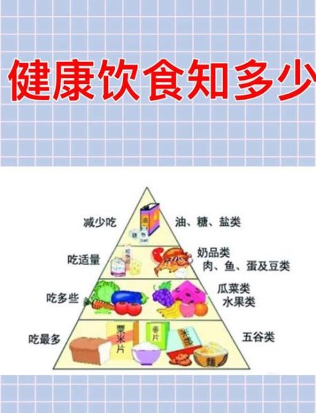 健康饮食小常识_饮食小知识-第1张图片-山城妙识 健康饮食小常识_饮食小知识-第1张图片-山城妙识
