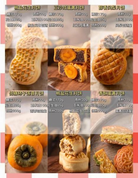 月饼有哪些种类_传统月饼和网红月饼区别-第3张图片-山城妙识