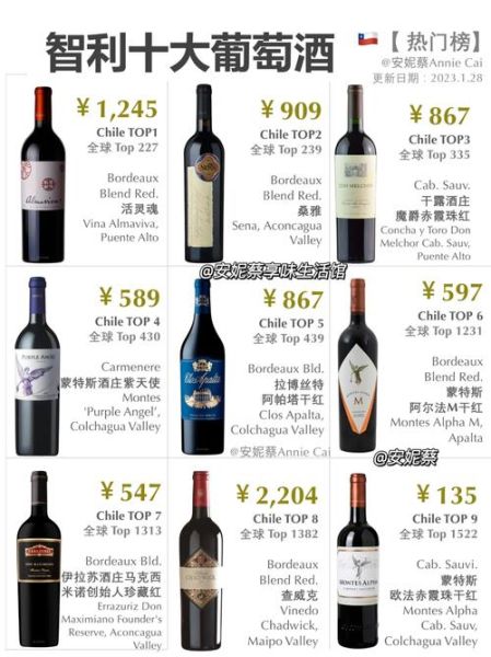 红酒排名前十品牌有哪些_如何挑选性价比高的红酒-第3张图片-山城妙识 红酒排名前十品牌有哪些_如何挑选性价比高的红酒-第3张图片-山城妙识