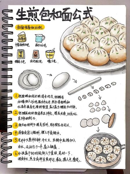 蚵仔煎简笔画怎么画_蚵仔煎简笔画步骤-第1张图片-山城妙识 蚵仔煎简笔画怎么画_蚵仔煎简笔画步骤-第1张图片-山城妙识