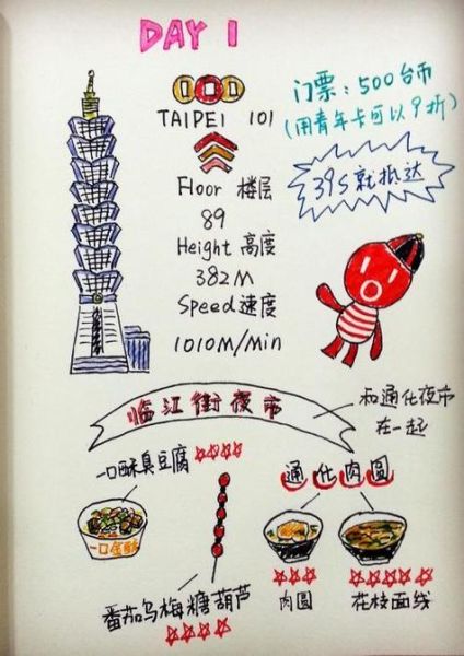 蚵仔煎简笔画怎么画_蚵仔煎简笔画步骤-第2张图片-山城妙识 蚵仔煎简笔画怎么画_蚵仔煎简笔画步骤-第2张图片-山城妙识