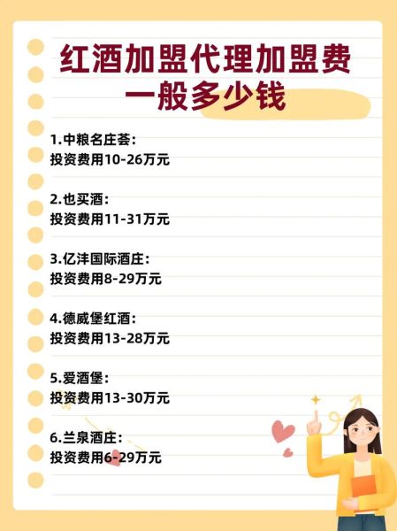 葡萄酒代理商怎么选_葡萄酒代理加盟条件-第1张图片-山城妙识 葡萄酒代理商怎么选_葡萄酒代理加盟条件-第1张图片-山城妙识