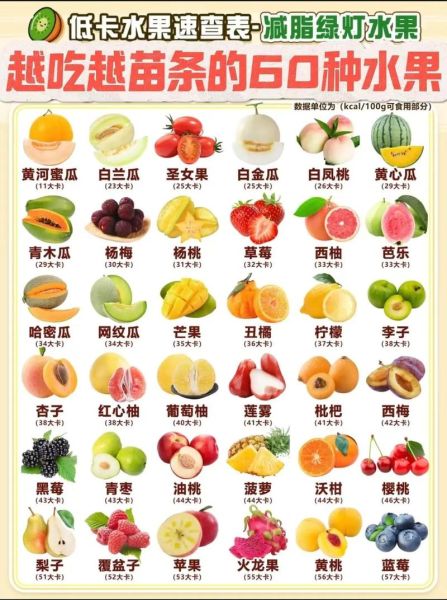 腹泻吃什么水果_腹泻能吃苹果吗-第2张图片-山城妙识