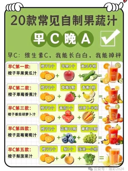 水果榨汁搭配大全_哪些组合最健康-第3张图片-山城妙识