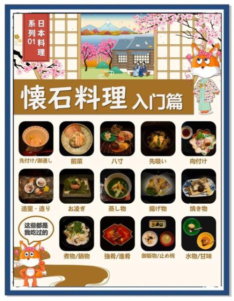 高档日本料理菜谱_如何在家复刻怀石料理-第1张图片-山城妙识