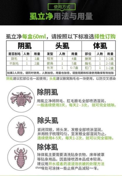 虱子怎么彻底去除_虱子卵如何识别-第2张图片-山城妙识 虱子怎么彻底去除_虱子卵如何识别-第2张图片-山城妙识