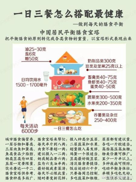 怎样健康饮食_如何科学搭配一日三餐-第2张图片-山城妙识