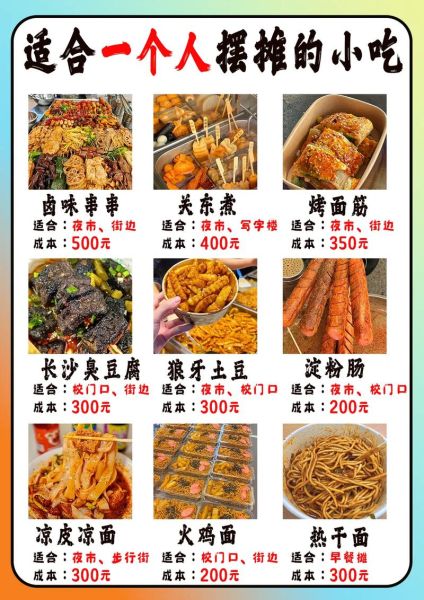 一个人摆摊卖什么小吃好_适合新手的小吃项目-第2张图片-山城妙识 一个人摆摊卖什么小吃好_适合新手的小吃项目-第2张图片-山城妙识