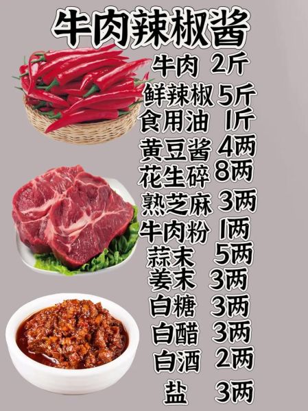 辣椒酱怎么做_辣椒酱的制作方法和步骤-第3张图片-山城妙识