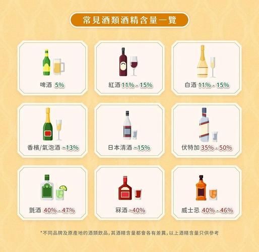 喝酒喝多了怎么缓解难受_宿醉快速恢复方法-第3张图片-山城妙识 喝酒喝多了怎么缓解难受_宿醉快速恢复方法-第3张图片-山城妙识