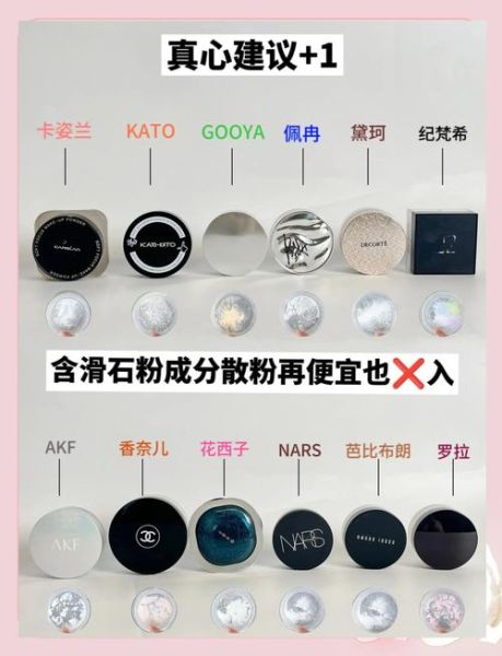 滑石粉对皮肤有害吗_滑石粉用途有哪些-第1张图片-山城妙识