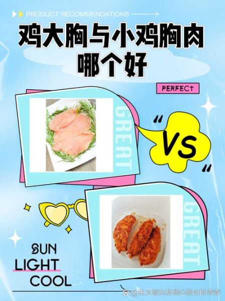 鸡腿肉和鸡胸肉的区别_哪个更适合健身餐-第1张图片-山城妙识