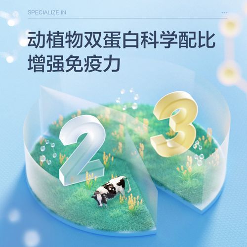 汤臣倍健蛋白质粉多少钱_价格差异原因-第1张图片-山城妙识 汤臣倍健蛋白质粉多少钱_价格差异原因-第1张图片-山城妙识