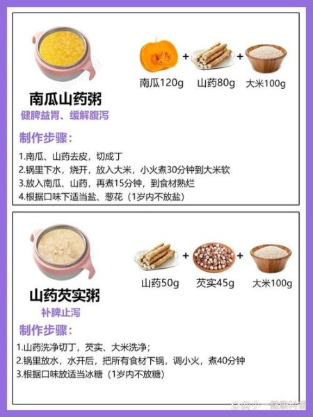 肚子拉稀吃什么食物好_腹泻饮食禁忌有哪些-第2张图片-山城妙识 肚子拉稀吃什么食物好_腹泻饮食禁忌有哪些-第2张图片-山城妙识