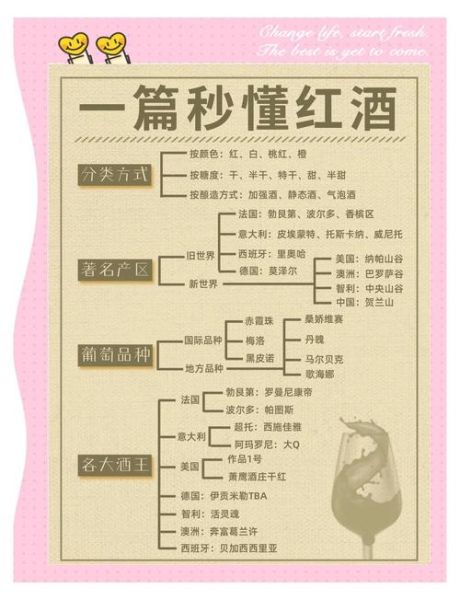 自酿葡萄酒的正确方法_家庭自酿葡萄酒常见问题-第2张图片-山城妙识 自酿葡萄酒的正确方法_家庭自酿葡萄酒常见问题-第2张图片-山城妙识
