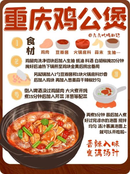 鸡公煲图片大全_鸡公煲做法步骤-第1张图片-山城妙识