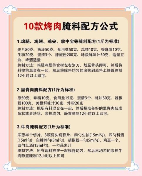 自制烤肉怎么做好吃_烤肉腌制配方-第1张图片-山城妙识