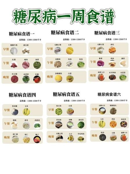 糖尿病人吃什么好_一周控糖食谱表-第2张图片-山城妙识