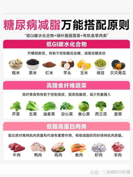 糖尿病人吃什么好_一周控糖食谱表-第3张图片-山城妙识