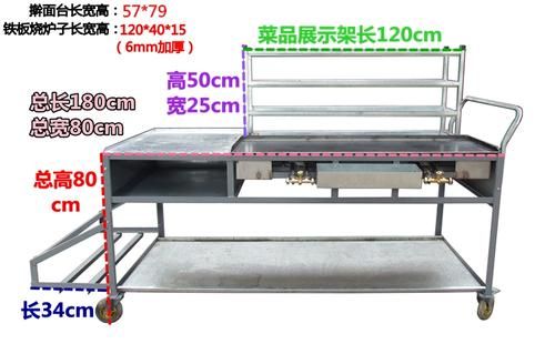 鸡蛋灌饼车多少钱一辆_鸡蛋灌饼车怎么经营-第2张图片-山城妙识
