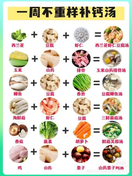 儿童吃什么补钙效果最好_儿童补钙食物有哪些-第1张图片-山城妙识 儿童吃什么补钙效果最好_儿童补钙食物有哪些-第1张图片-山城妙识