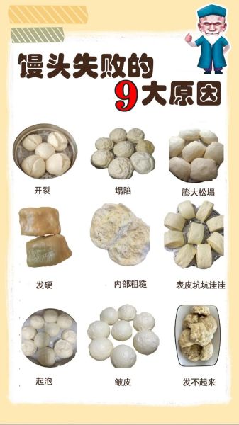 家常蒸馒头怎么做_蒸馒头为什么发不起来-第1张图片-山城妙识 家常蒸馒头怎么做_蒸馒头为什么发不起来-第1张图片-山城妙识