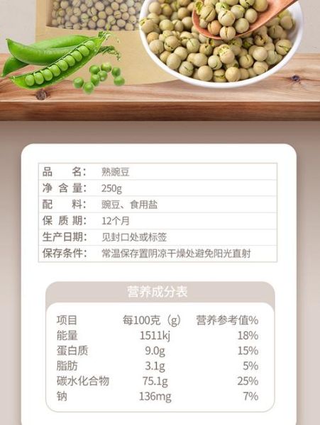 黄豌豆的功效与作用_怎么吃最营养-第3张图片-山城妙识
