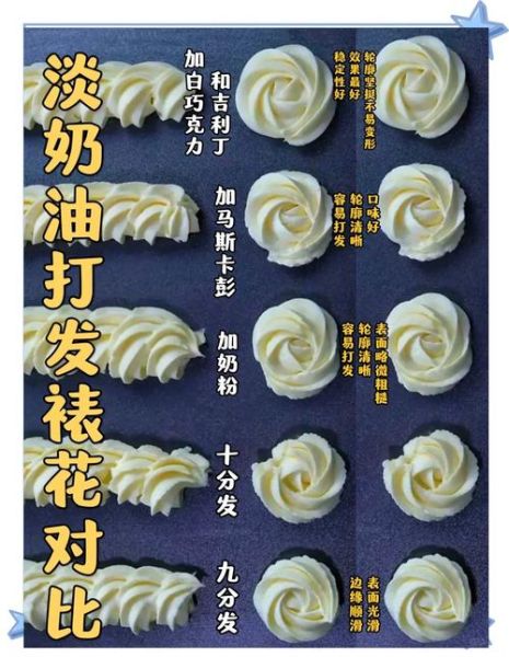 蛋糕裱花奶油怎么做_淡奶油打发技巧-第1张图片-山城妙识 蛋糕裱花奶油怎么做_淡奶油打发技巧-第1张图片-山城妙识
