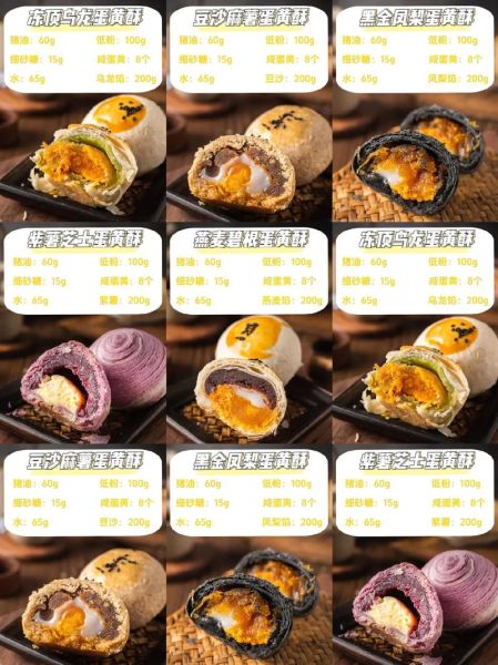 蛋黄酥20个量配方比例_新手一次成功怎么做-第1张图片-山城妙识